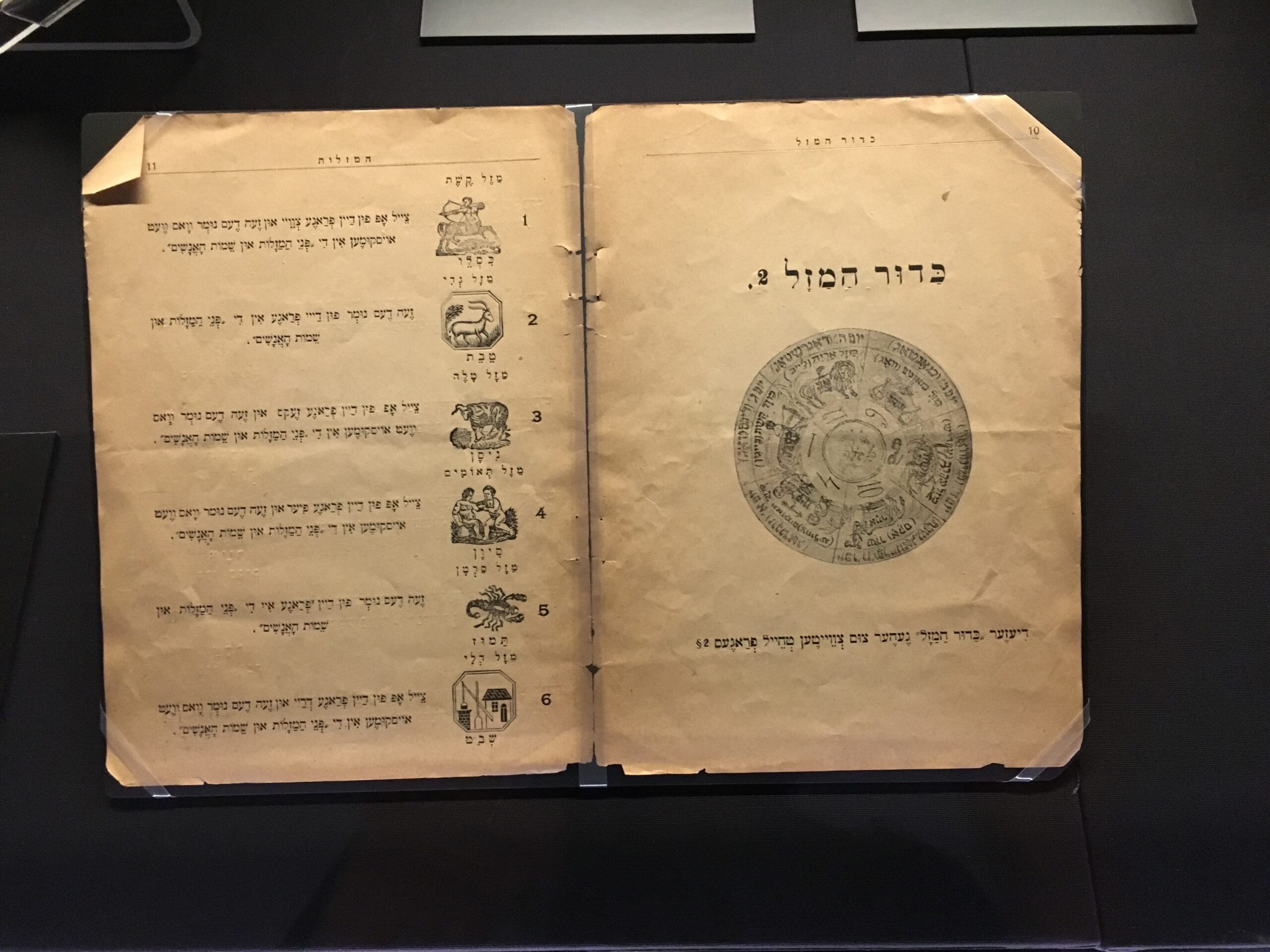 The first Torah reading in orbit and 5 other fun facts about Jews in ...